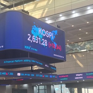 코스피, 개장 초 2630선 회복… "美 FOMC 경계심에 관망세 지속"